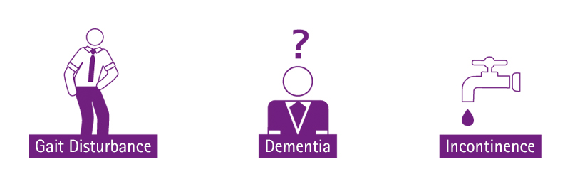 Understanding Hydrocephalus